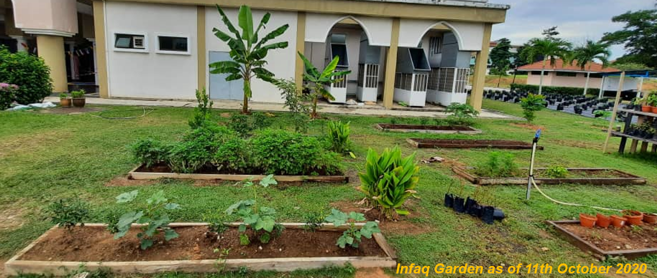 IIUM Kuantan Sejahtera Garden (IKSG) – Sustainable Development Projects ...